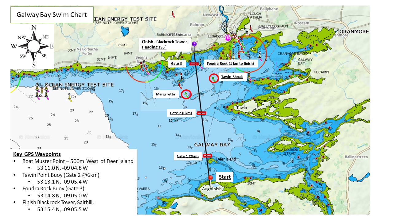 BAY SWIM CHART / MAP – Frances Thornton Memorial